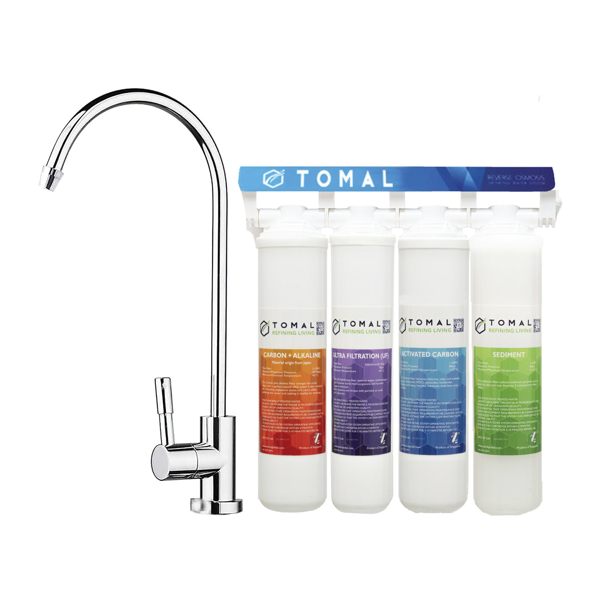 Tomal Bullet Filters: Best Undersink Filters that is Customisable ...